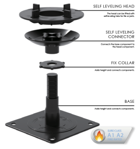 Adjustable Height Pedestals | Raised Floors | Vancouver